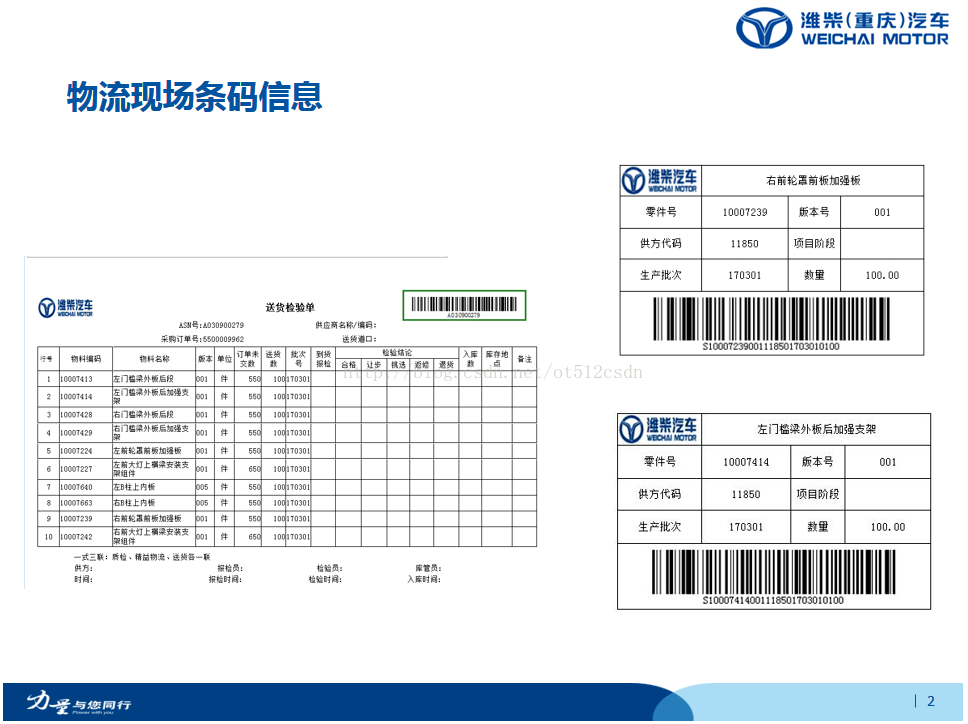 PDA开发从入门到精通_pda程序开发-CSDN博客