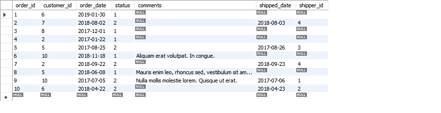Mysql8.0学习笔记（3）——insert into，update...set，delete_mysql insert into update-CSDN博客