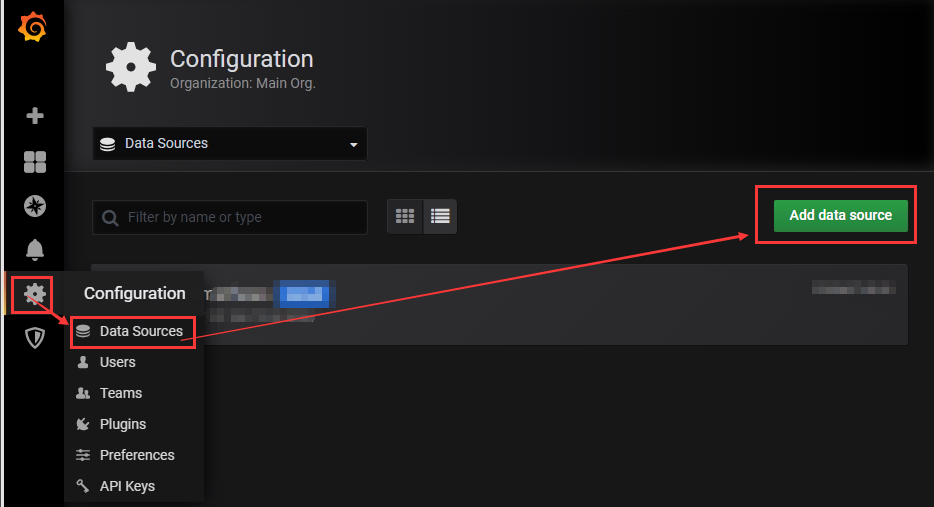 Centos7上安装部署Prometheus + Grafana (prometheus笔记01)_prometheus 监控mycat-CSDN博客