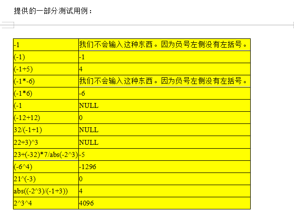 数据结构实验笔记：c实现单行计算器（双栈）c数据结构制作简易计算器双栈法 Csdn博客