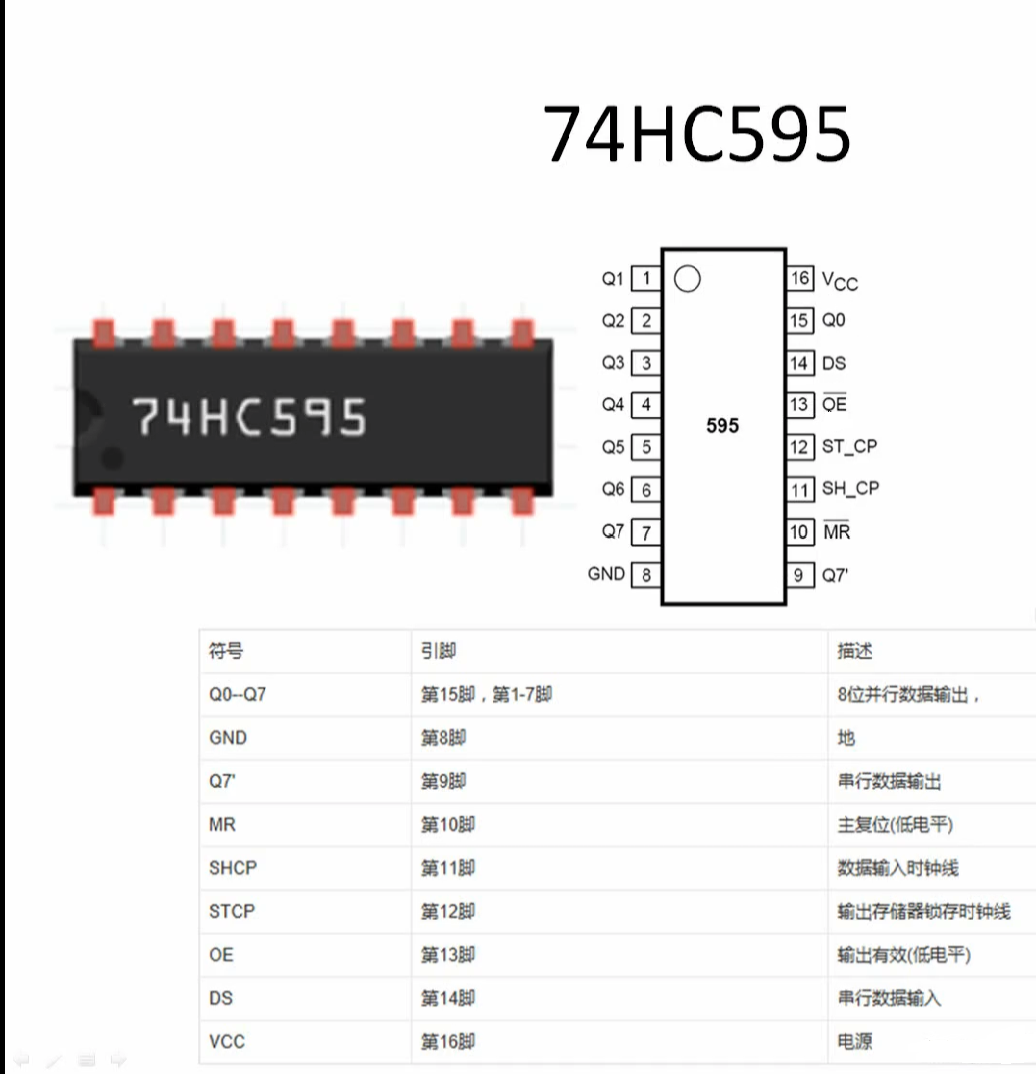 L293D驱动模块的使用详解_l293d外围-CSDN博客