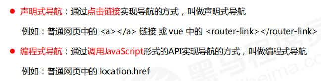 页面导航的两种方式——声明式导航、编程式导航vue Router编程式导航routerpush 方法的参数规则4在页面应用push方法定义导航实现点击切换按钮先切换到 