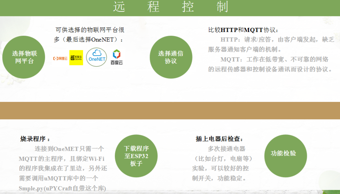 Esp32使用micropython连接的netone平台传递数据，mqtt控制，ajax Web控制esp32用tcp传数据到云平台用micropython Csdn博客