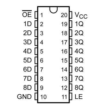 51单片机学习笔记（8）——74HC573锁存器_74hc573le引脚89c51-CSDN博客