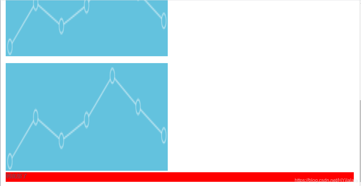 Vue中点击按钮,直接滑动到页面底部vue 点击按钮页面划到最底部 Csdn博客