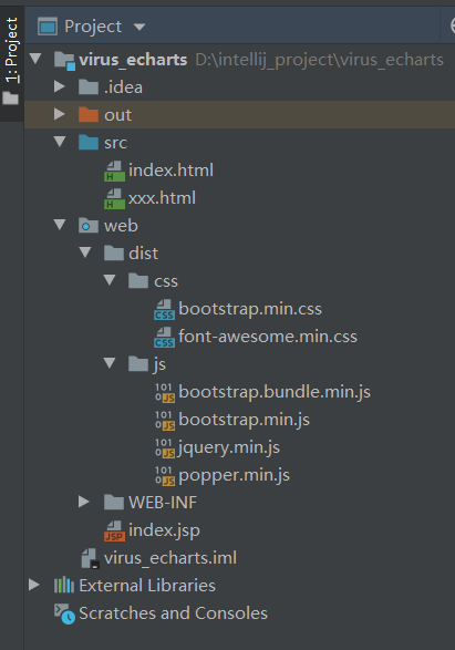 Cómo importar archivos de recursos externos css, js, etc., tome la introducción de archivos ...