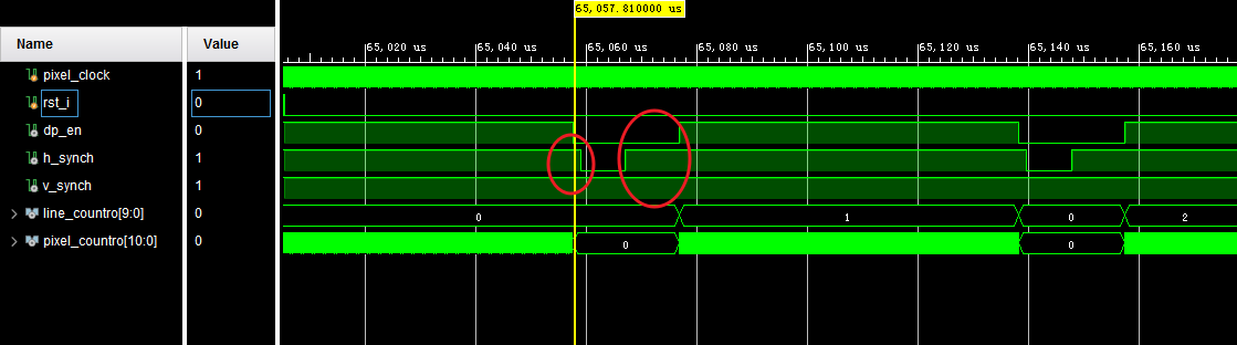 VGA (一)原理 时序及verilog 仿真_vga时序-CSDN博客