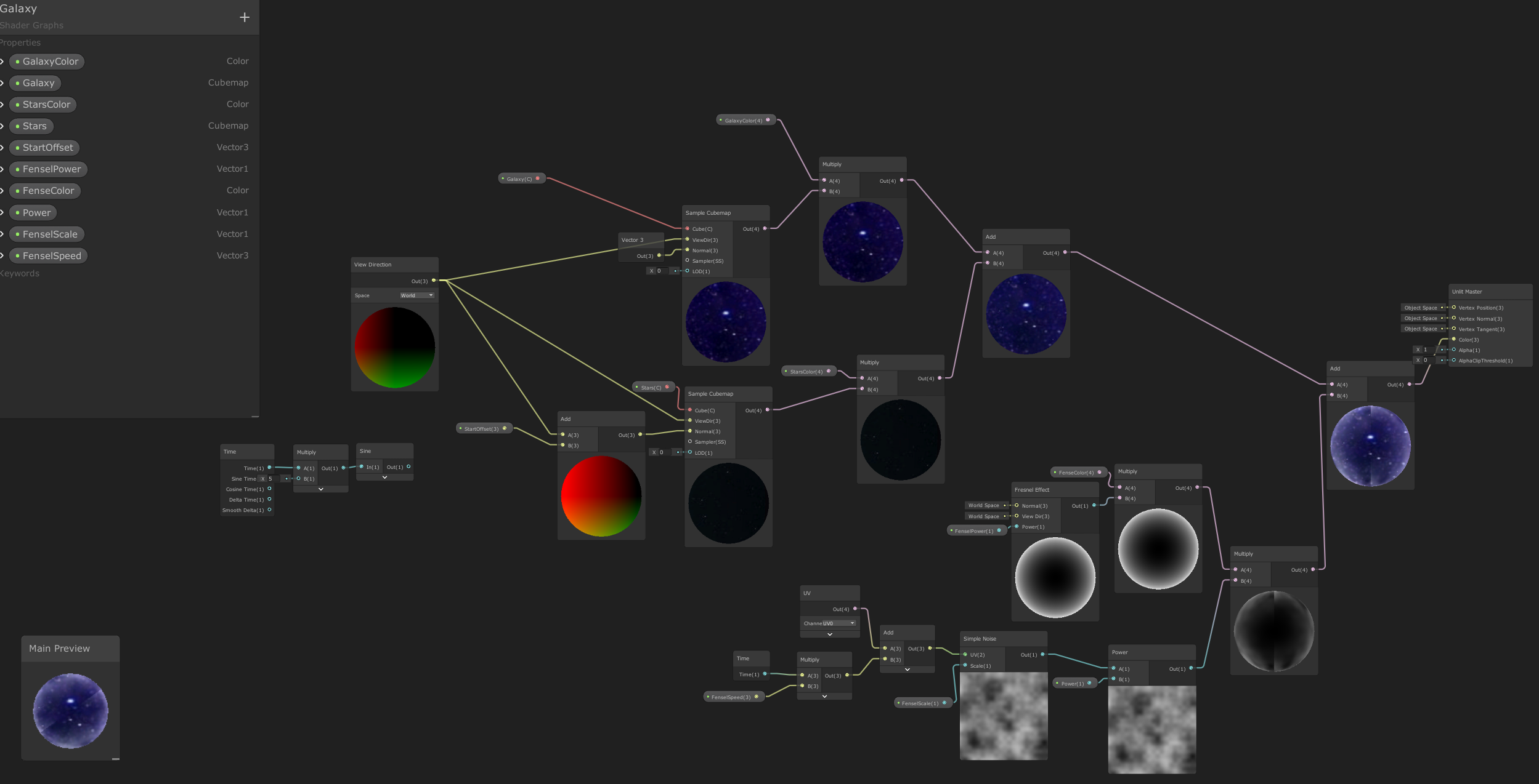 利用cubeMap实现--看起来galaxy效果_galaxy cubemap-CSDN博客