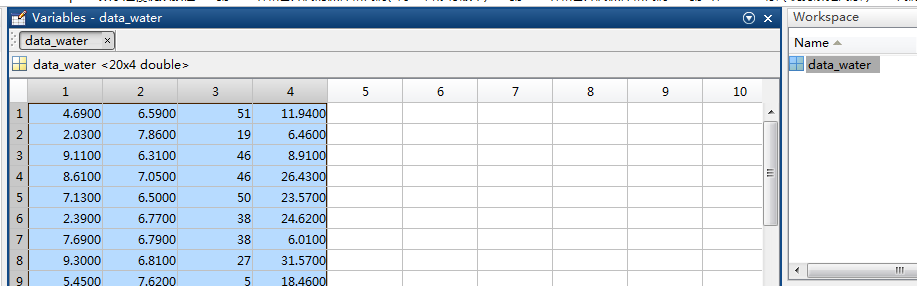 TOPSIS模型原理和MATLAB代码实现_topsis法matlab代码-CSDN博客