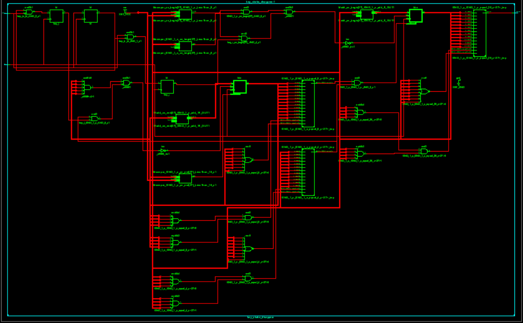 FPGA入门实验之按键消抖_quartus ii按键消抖-CSDN博客