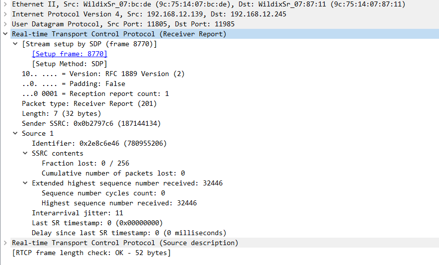 RTCP中SR和RR的简介与区别_rtcp sr rr-CSDN博客