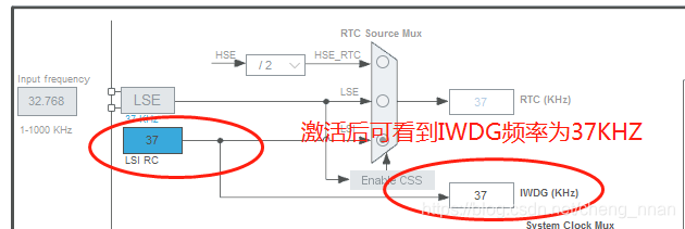 Stm32l051使用hal库操作实例(6) Iwdg独立看门狗实验stm32l051 Printf范例 Csdn博客