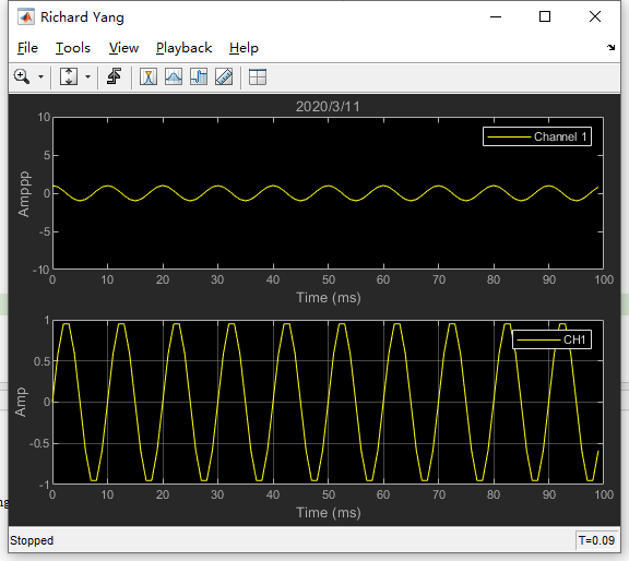 Matlab2019b中的信号实时显示（dsp.TimeScope）详细配置_matlab dsp工具显示设置-CSDN博客