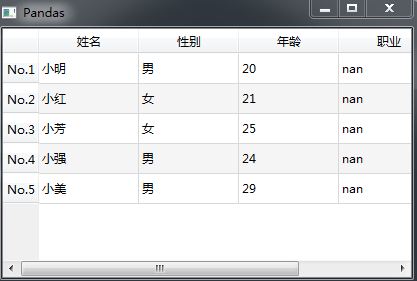 SciPy.org 003 用PyQt5显示pandas的DataFrame数据_pyqt5加载并显示pandas数据-CSDN博客
