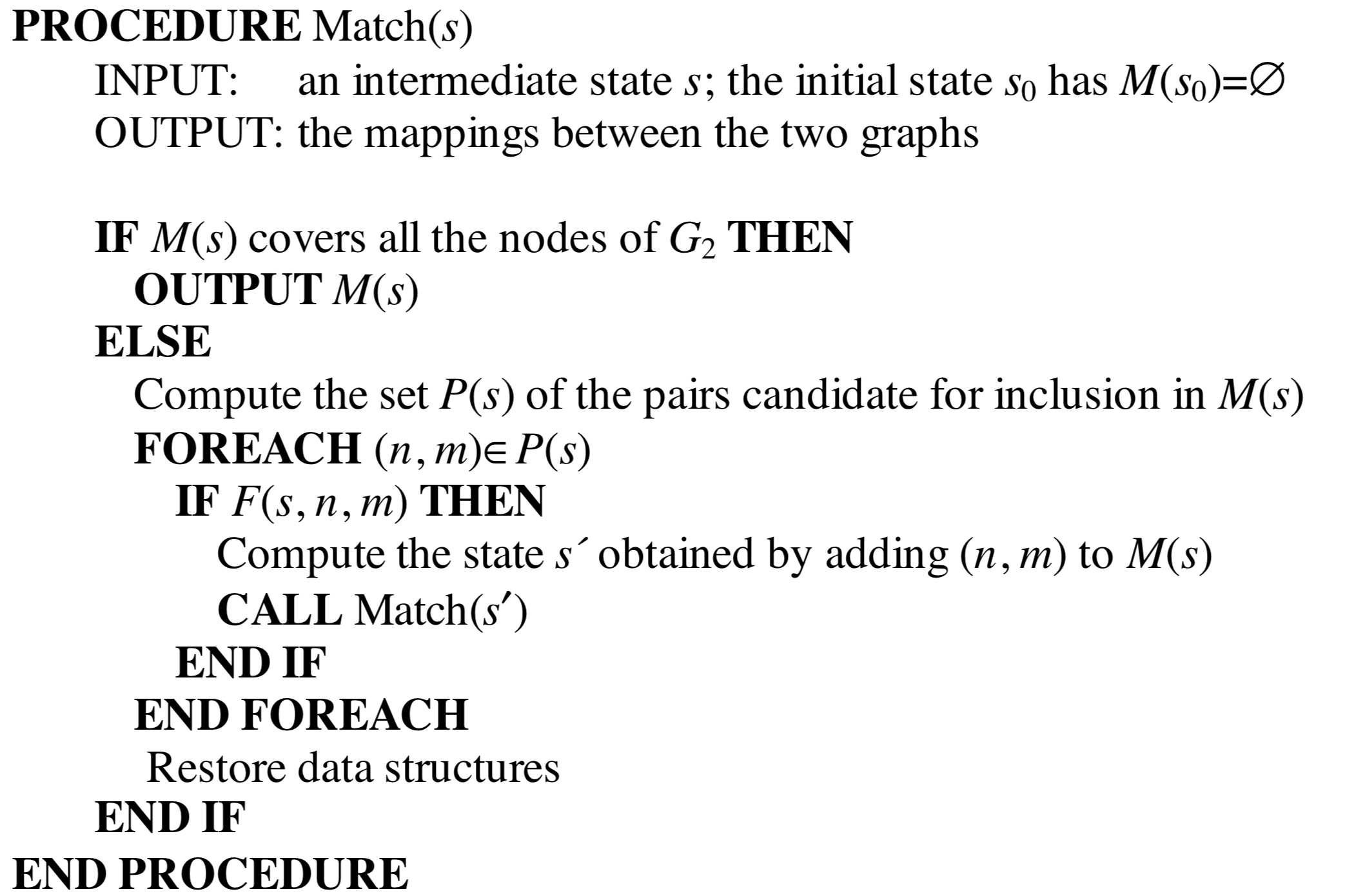 VF2, VF3算法-CSDN博客