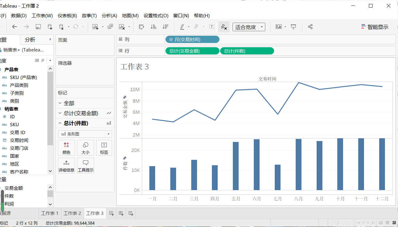 手把手教你操作tableau——真实公司数据分析项目实例(完整详细,小白也能学会)汪雯琦的博客 Csdn博客tableau分析案例