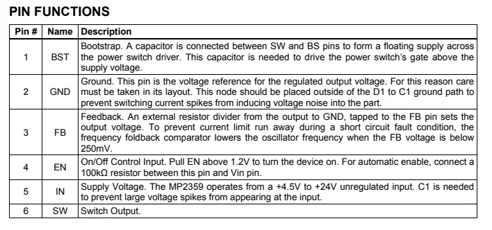 12V转5V电源--MP2359用法-CSDN博客