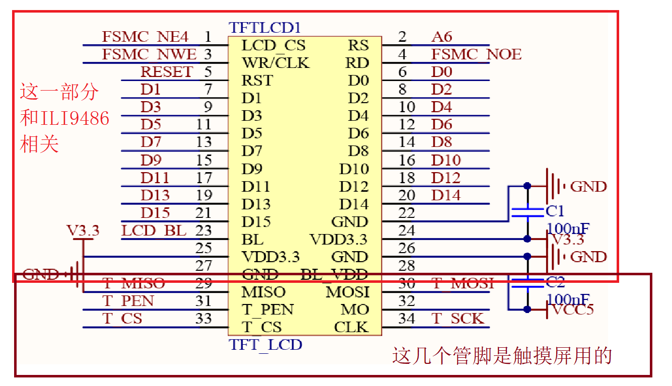STM32-LED屏程序编写_pe13 pe14 pd8-CSDN博客