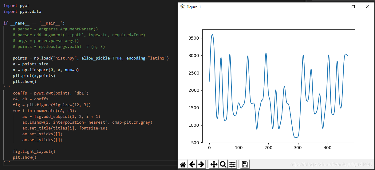 基于python的小波变换应用初探 图像曲波变换python 代码 Csdn博客