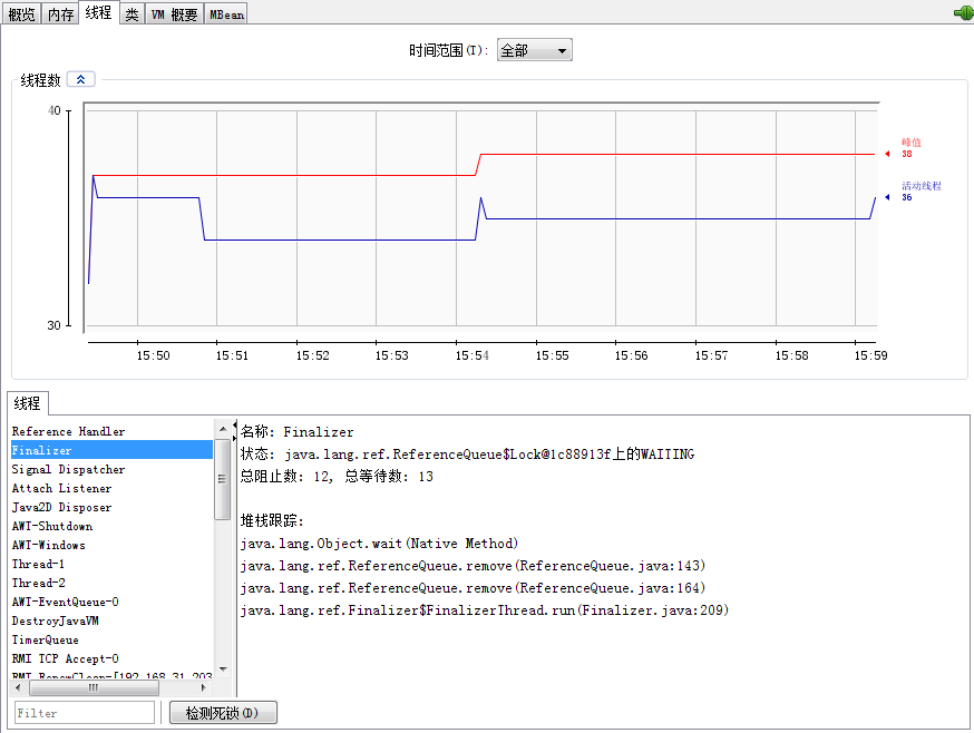 Jconsole使用介绍_jconsole使用教程-CSDN博客