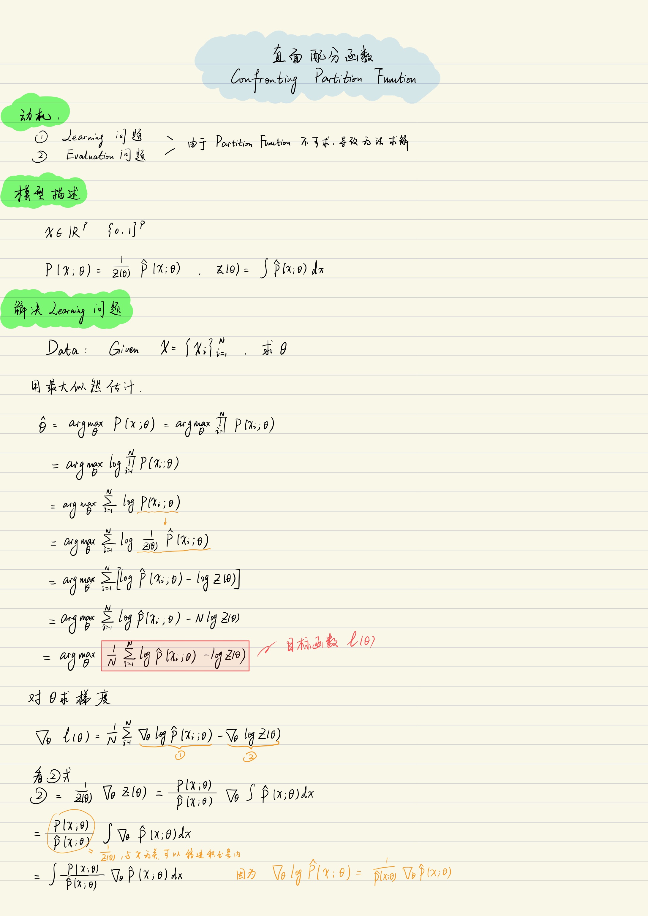 【机器学习手写笔记】配分函数的处理 Confronting Partition Function巨配分函数 手写体 Csdn博客 