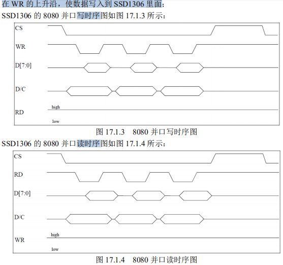 STM32F1开发指南笔记18----OLED显示实验_#include "led.h" #include "delay.h" #include "sys.-CSDN博客