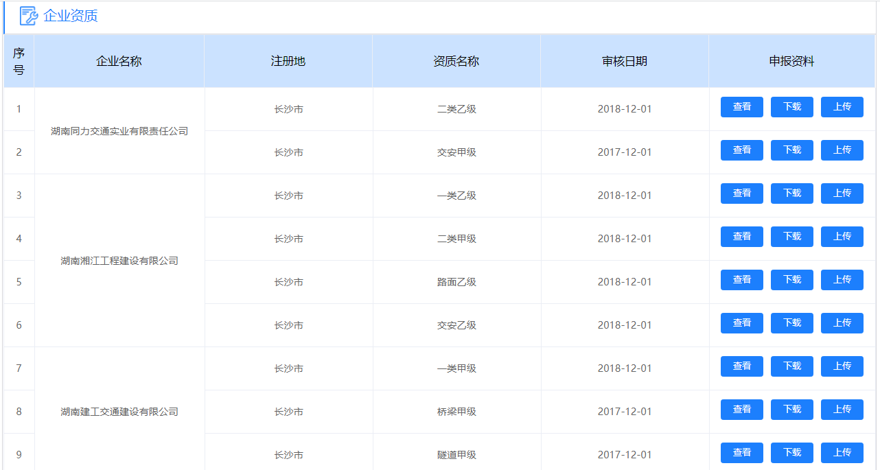 Vue中elementui Table组件合并单元格教程elemen合并行表格怎么遍历 Csdn博客 