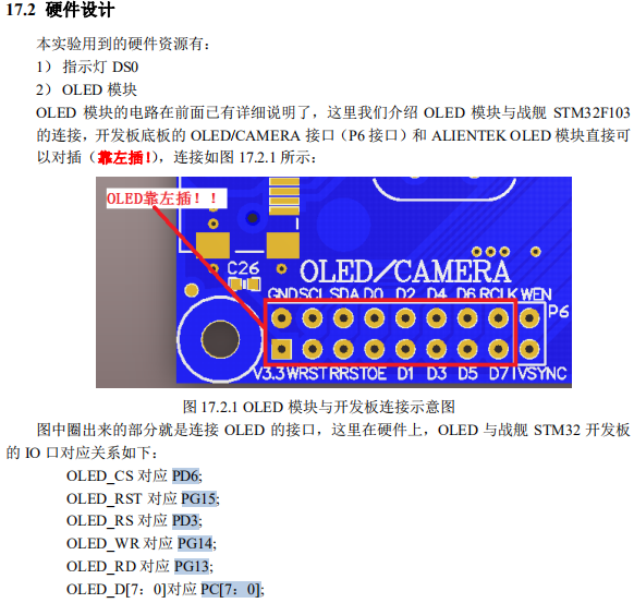 STM32F1开发指南笔记18----OLED显示实验_#include "led.h" #include "delay.h" #include "sys.-CSDN博客