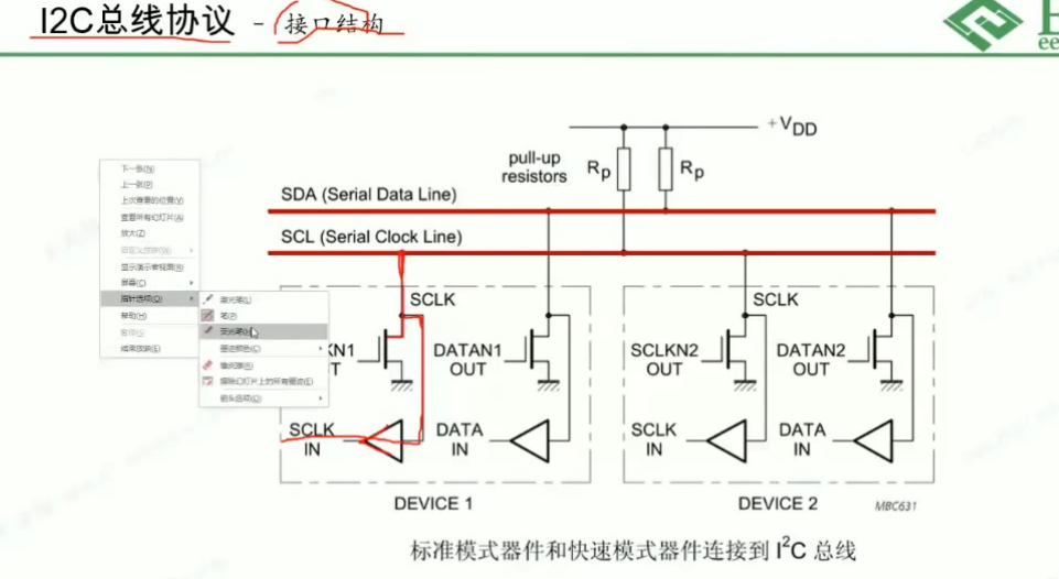 I2C总线的UVM验证_i2c验证-CSDN博客