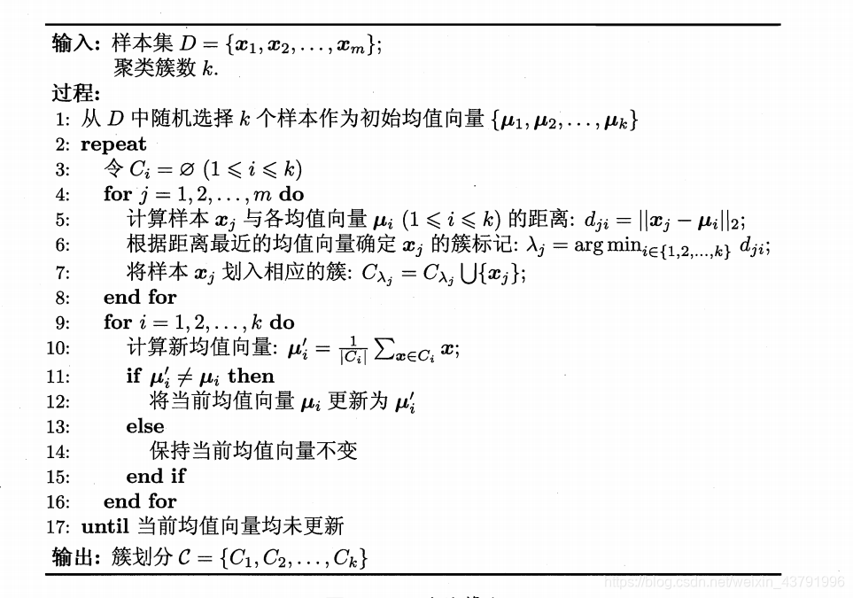 机器学习聚类之k Means算法c实现c 实现一维数据的kmeans算法 Csdn博客 4368