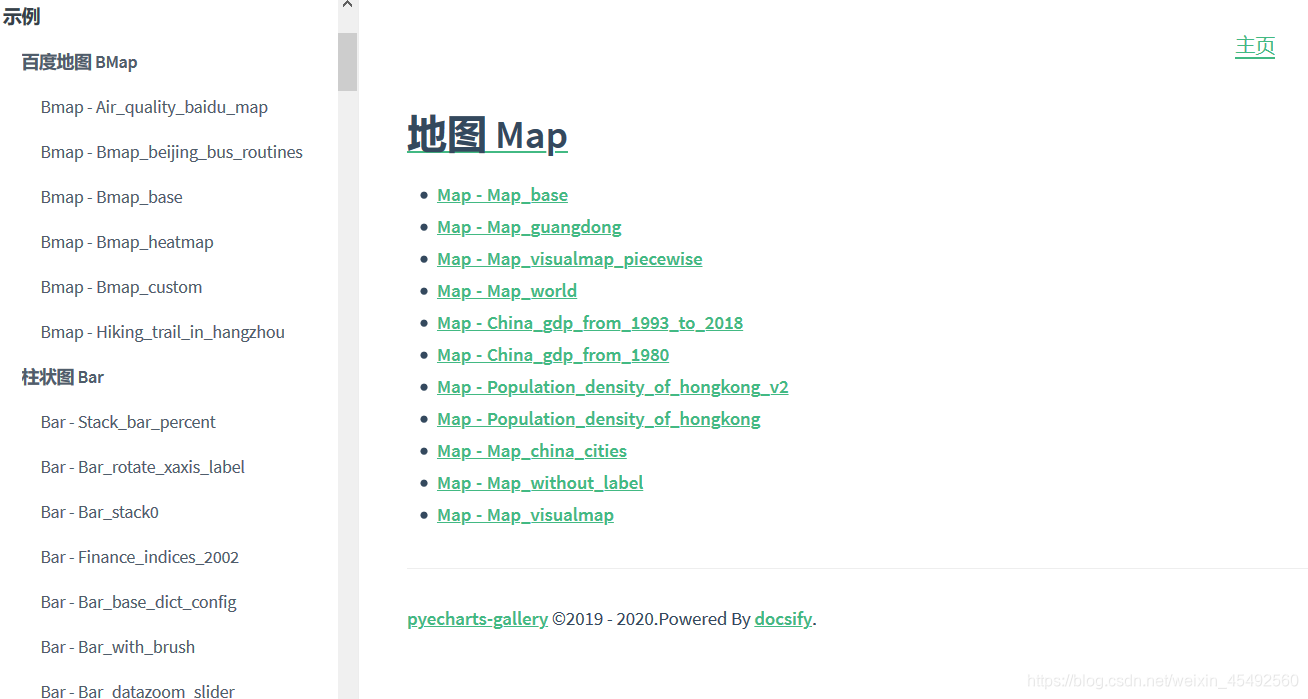 Python Pyecharts模块中文教程pyecharts可视化怎么显示中文 Csdn博客