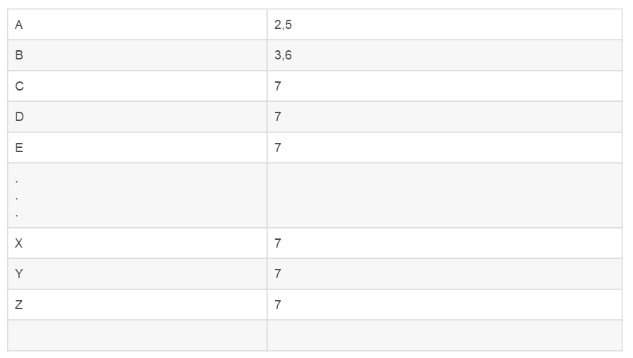 不用找了，学习BM算法，这篇就够了（思路+详注代码）_bm学习-CSDN博客