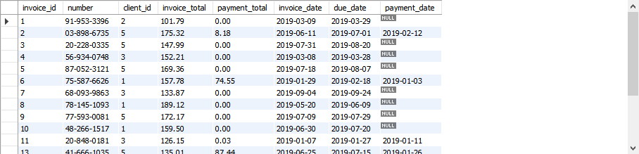 Mysql8.0学习笔记（3）——insert into，update...set，delete_mysql insert into update-CSDN博客