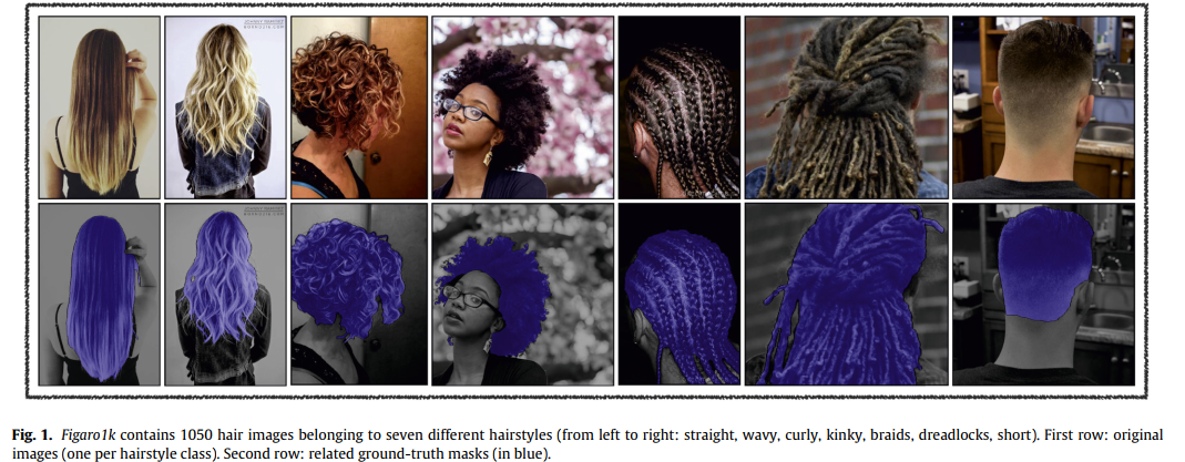 发型识别大总结_发型识别算法-CSDN博客