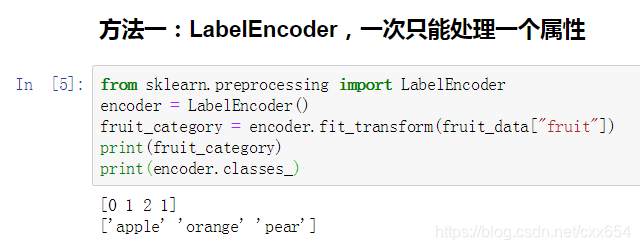 使用pandas和sklearn对分类特征进行onehot编码的几种方法sklearn One Hot Csdn博客