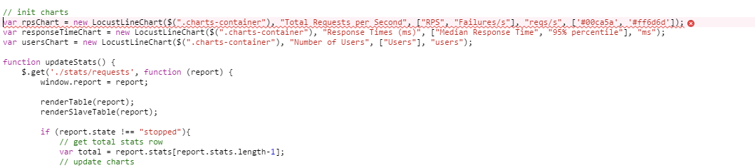 【locust】聚合报告无法显示_locust压测结果数据为空-CSDN博客