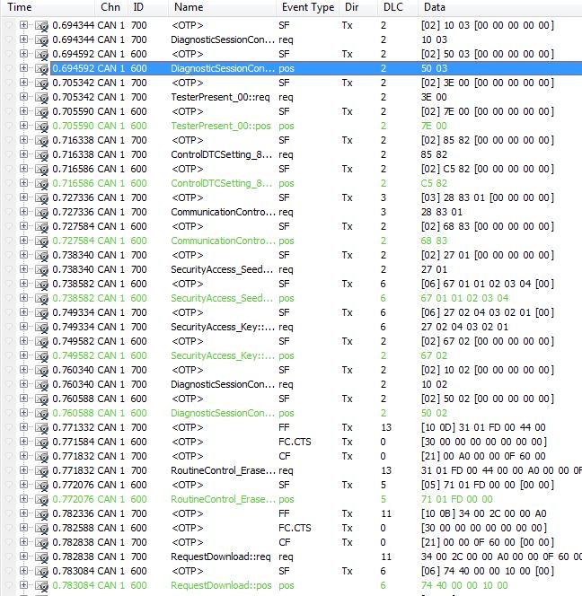 UDS Bootloader flashing software based on CANoe - Programmer Sought
