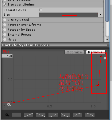 Unity ParticleSystem 之 简单的升腾气泡群 Bubble ParticleSystem 粒子特效_unity 粒子气泡-CSDN博客