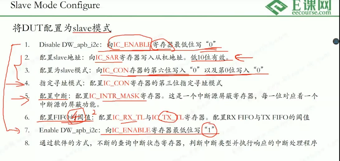 I2C总线的UVM验证_i2c验证-CSDN博客