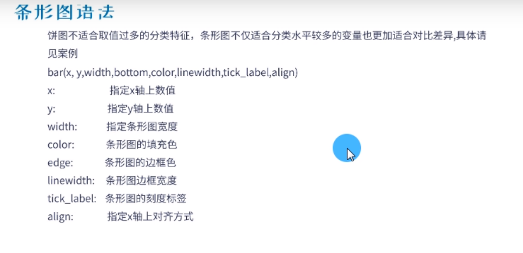 matplotlib绘图基础_c# 调用matplot-CSDN博客