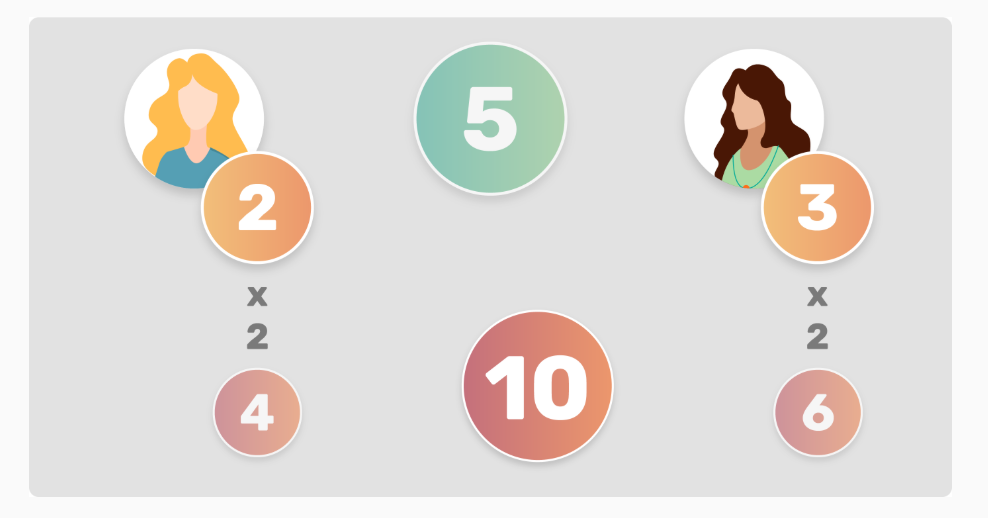 pygrid：用于私有数据科学和联邦学习的p2p平台-CSDN博客