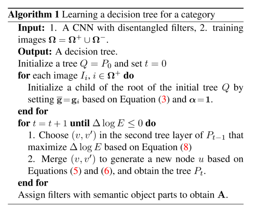 笔记：Interpreting CNNs via Decision Trees-CSDN博客