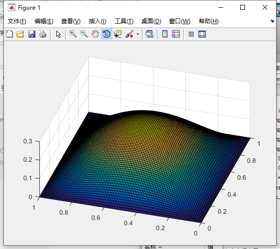 张量积型的双2次Bernstein基函数_bernstein表示二次函数-CSDN博客