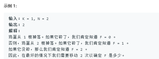 Dp、二分 Leetcode887 鸡蛋掉落(python)鸡蛋掉落问题python Csdn博客