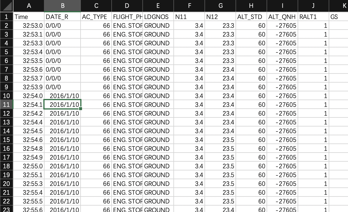 Mac R语言.xlsx文件读取为data.frame和操作示例_r语言 xlsx读取为数据框-CSDN博客