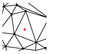 [Delaunay Triangle] [图形学] Delaunay Triangles最易懂的实现方案-CSDN博客