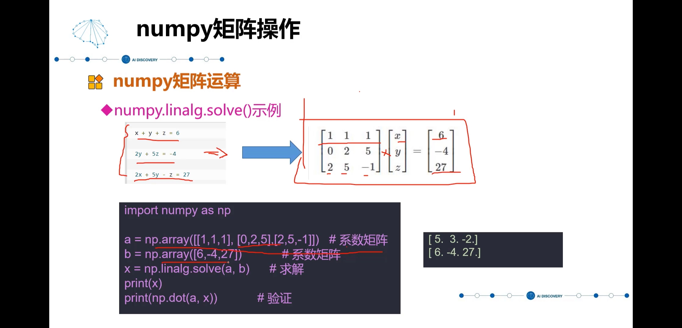 21 Python Numpy矩阵操作npasmatrix Csdn博客