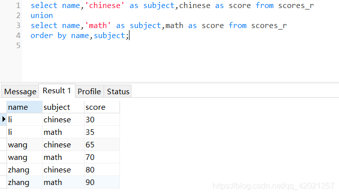 Sql行列转换行转列操作sql语句 Csdn博客