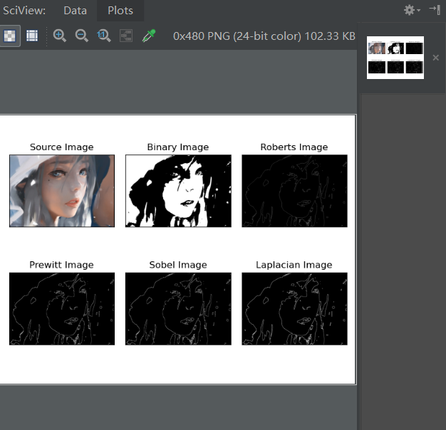 数字图像处理学习笔记（十一）——用python代码实现图像增强之线性变换、对数变换、幂律变换、分段线性变换、灰度级分层、直方图均衡化、平滑滤波器、锐化滤波器均值滤波 图像增强python