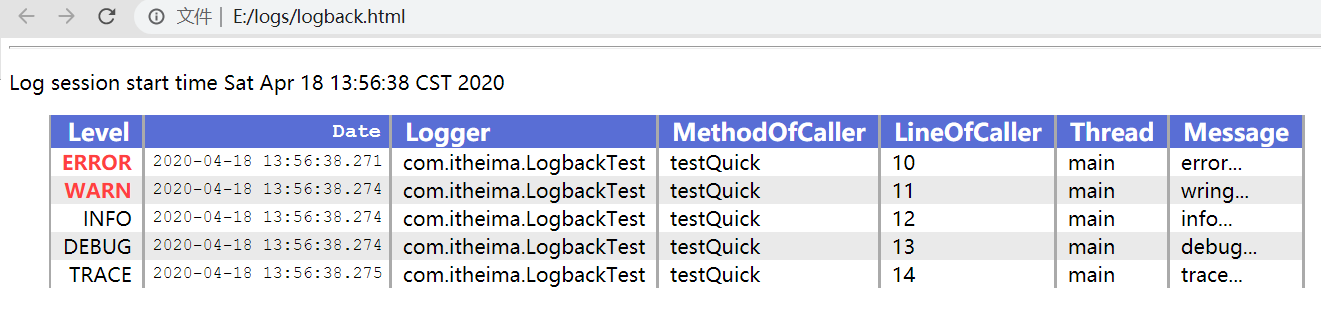 logback 配置文件解读_%-5level-CSDN博客
